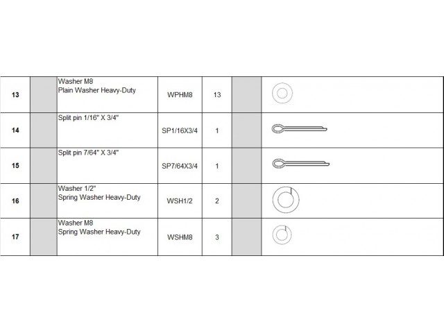FASTENER PACK MISCELLANEOUS METRIC - Caterham Parts